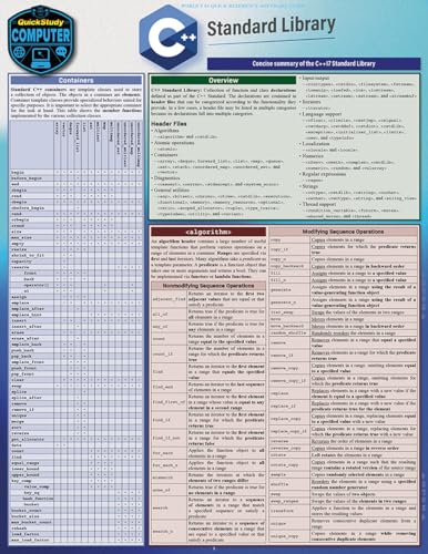 C++ Programming Language QuickStudy Laminated Reference (Quickstudy Reference Guide)