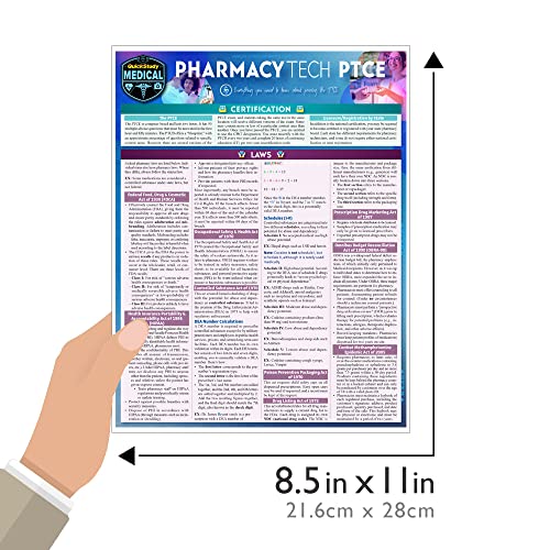 Pharmacy Technician PTCE QuickStudy Laminated Reference Guide (QuickStudy Medical)