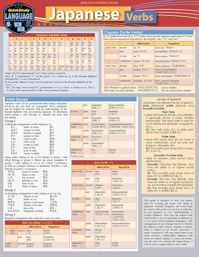 Japanese Verbs QuickStudy Laminated Reference Guide