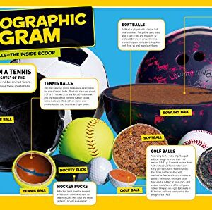 National Geographic Kids Everything Sports: All the Photos, Facts, and Fun to Make You Jump!