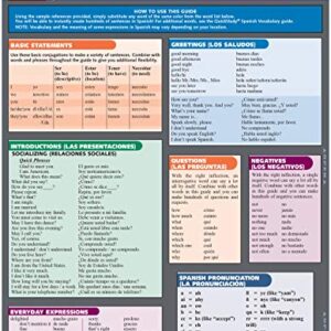 Spanish Conversation QuickStudy Laminated Reference Guide (QuickStudy Academic)