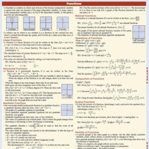 Pre-Calculus QuickStudy Laminated Reference Guide (QuickStudy Academic)