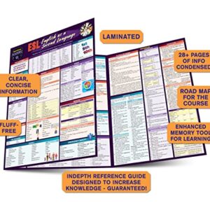 ESL - English as a Second Language: a QuickStudy Laminated Reference Guide (QuickStudy Academic)