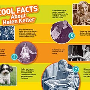 Helen Keller (National Geographic Kids Readers, Level 2)