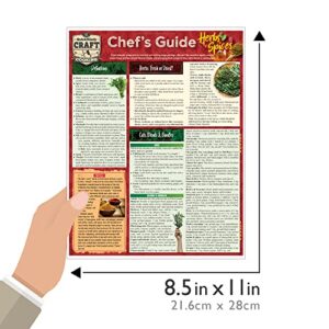 Chef's Guide to Herbs & Spices: a QuickStudy Laminated Reference Guide