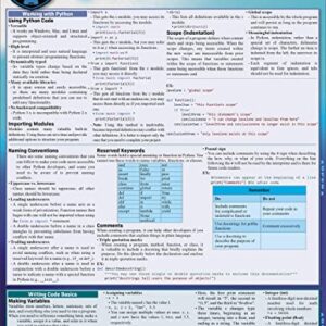 Python Programming Language QuickStudy Laminated Reference Guide