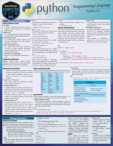 Python Programming Language QuickStudy Laminated Reference Guide