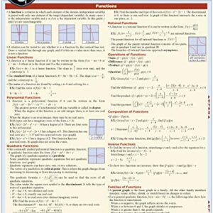 Pre-Calculus QuickStudy Laminated Reference Guide (QuickStudy Academic)