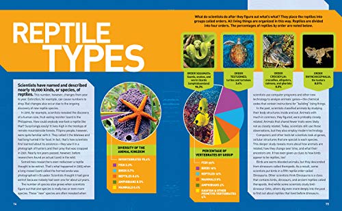 Ultimate Reptileopedia: The Most Complete Reptile Reference Ever