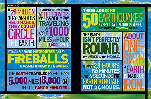 National Geographic Kids Ultimate Weird but True!: 1,000 Wild & Wacky Facts and Photos