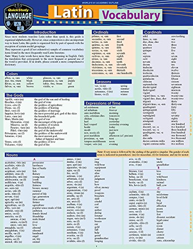 Latin Vocabulary: a QuickStudy Laminated Reference Guide (QuickStudy Language)