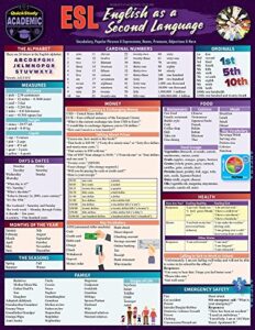 esl - english as a second language: a quickstudy laminated reference guide (quickstudy academic)