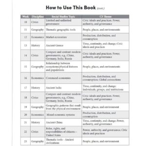 180 Days™: Social Studies, Civics for 6th Grade Practice Workbook for Classroom and Home, Cool and Fun Practice Created by Teachers (180 Days of Practice)