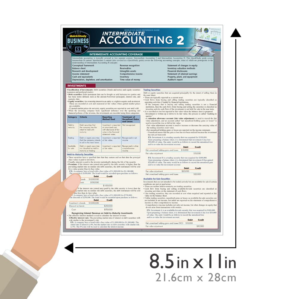 Intermediate Accounting 2: a QuickStudy Laminated Reference Guide (Quickstudy Reference Guide)