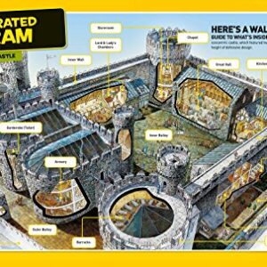 National Geographic Kids Everything Castles: Capture These Facts, Photos, and Fun to Be King of the Castle!