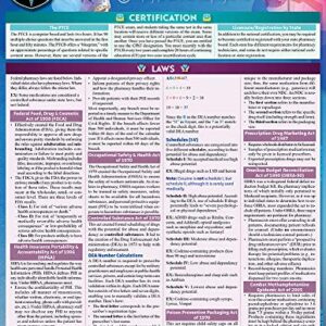 Pharmacy Technician PTCE QuickStudy Laminated Reference Guide (QuickStudy Medical)