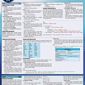 Python Programming Language QuickStudy Laminated Reference Guide