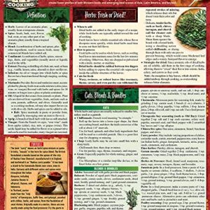 Chef's Guide to Herbs & Spices: a QuickStudy Laminated Reference Guide