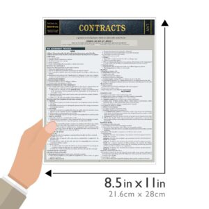 Contracts QuickStudy Laminated Reference Guide