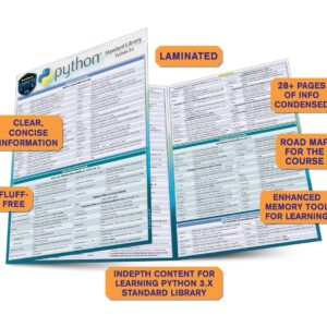 Python Standard Library: a QuickStudy Laminated Reference Guide (QuickStudy Computer)