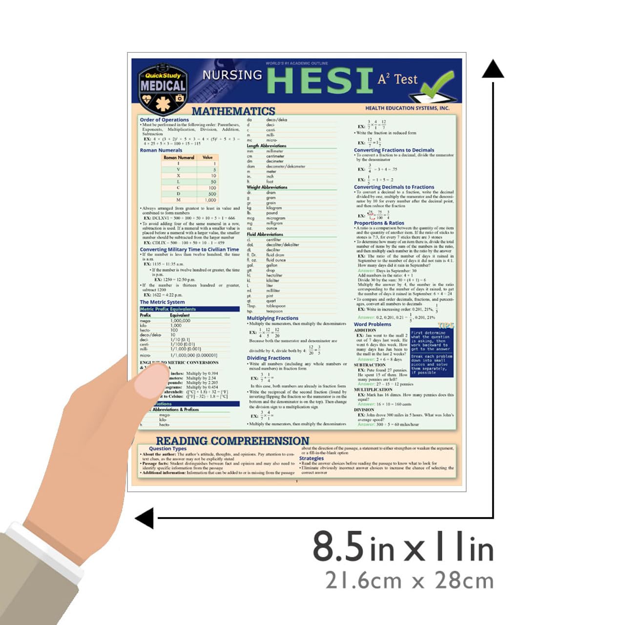 Nursing HESI Test A2: a QuickStudy Laminated Reference Guide (QuickStudy Medical)