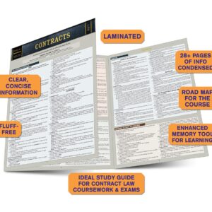 Contracts QuickStudy Laminated Reference Guide