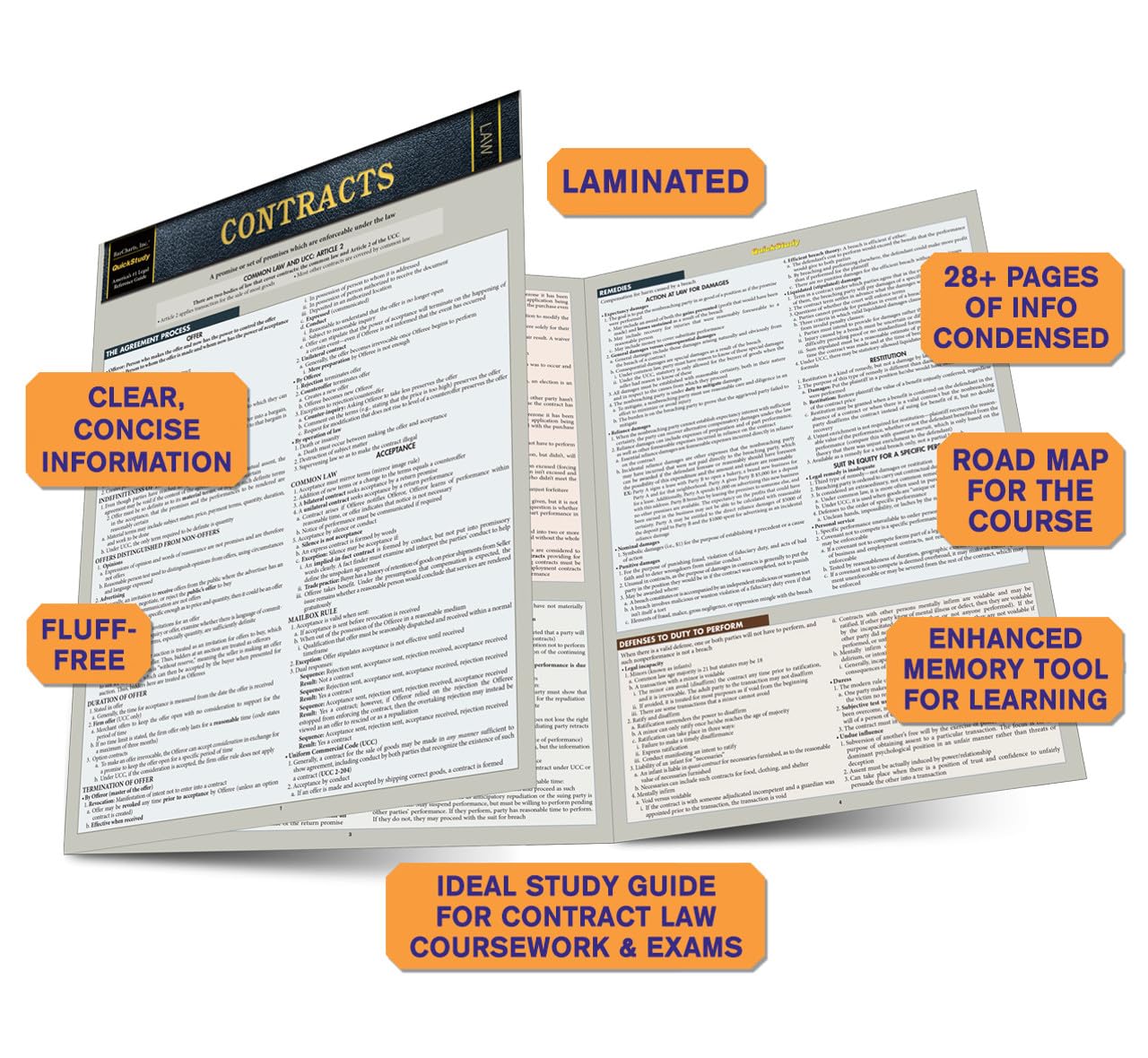 Contracts QuickStudy Laminated Reference Guide