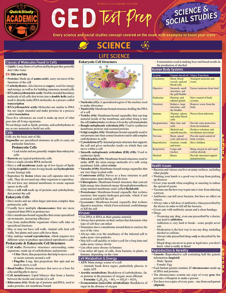 GED Test Prep: Science & Social Studies; A QuickStudy Reference Guide (Quickstudy Academic)