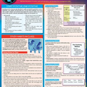 Studying Tips, Tricks & Hacks QuickStudy Laminated Reference Guide (QuickStudy Academic)