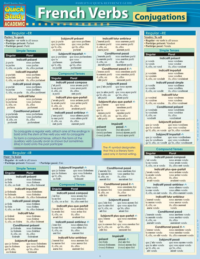 French Verb Conjugations QuickStudy Laminated Reference Guide (QuickStudy Academic) (French Edition)