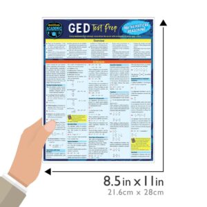 GED Test Prep Mathematical Reasoning: a QuickStudy Laminated Reference Guide (Quick Study Academic)