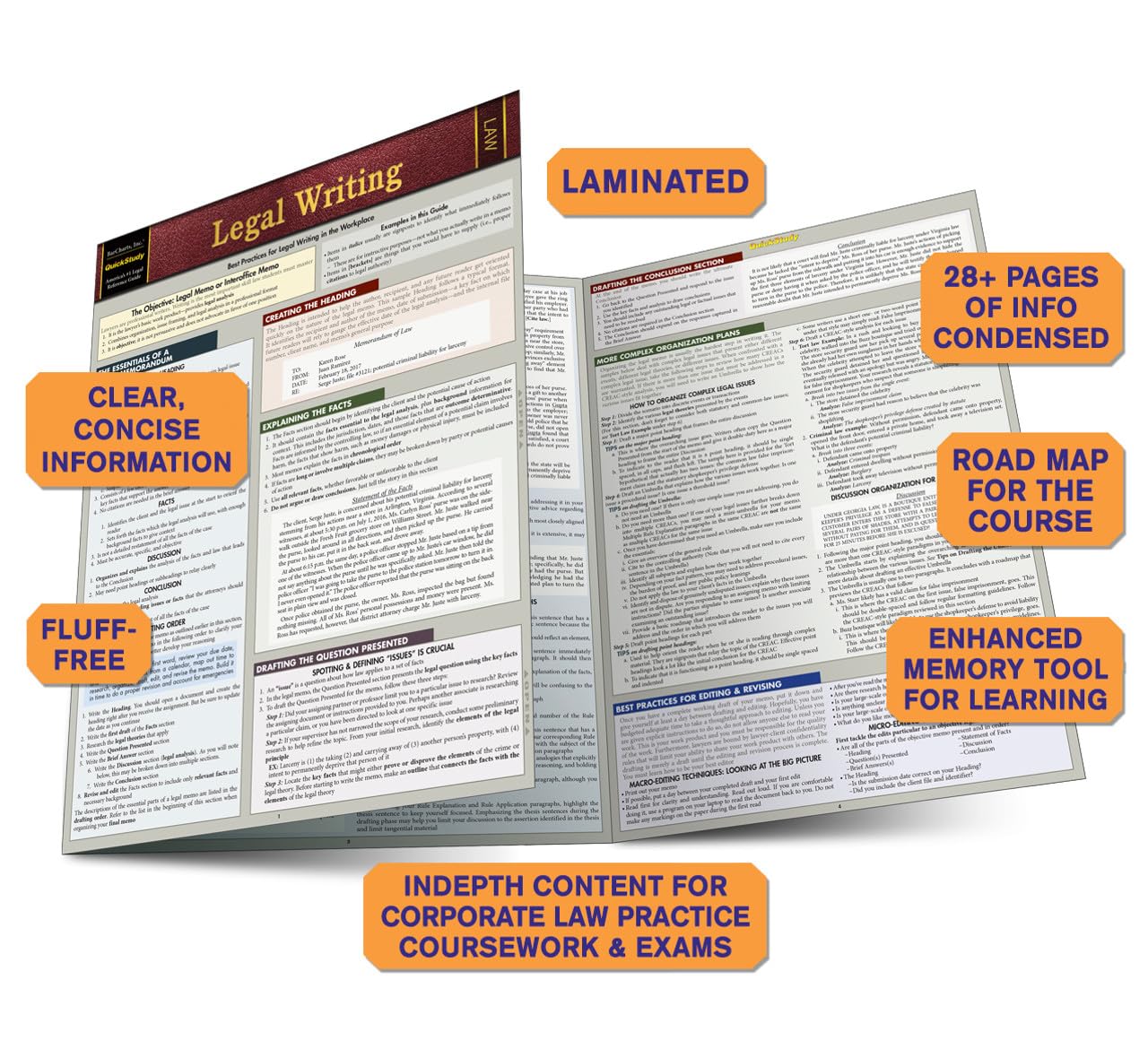 Legal Writing QuickStudy Laminated Reference Guide