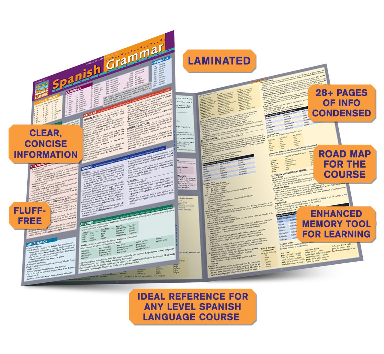 Spanish Grammar: a QuickStudy Laminated Reference Guide