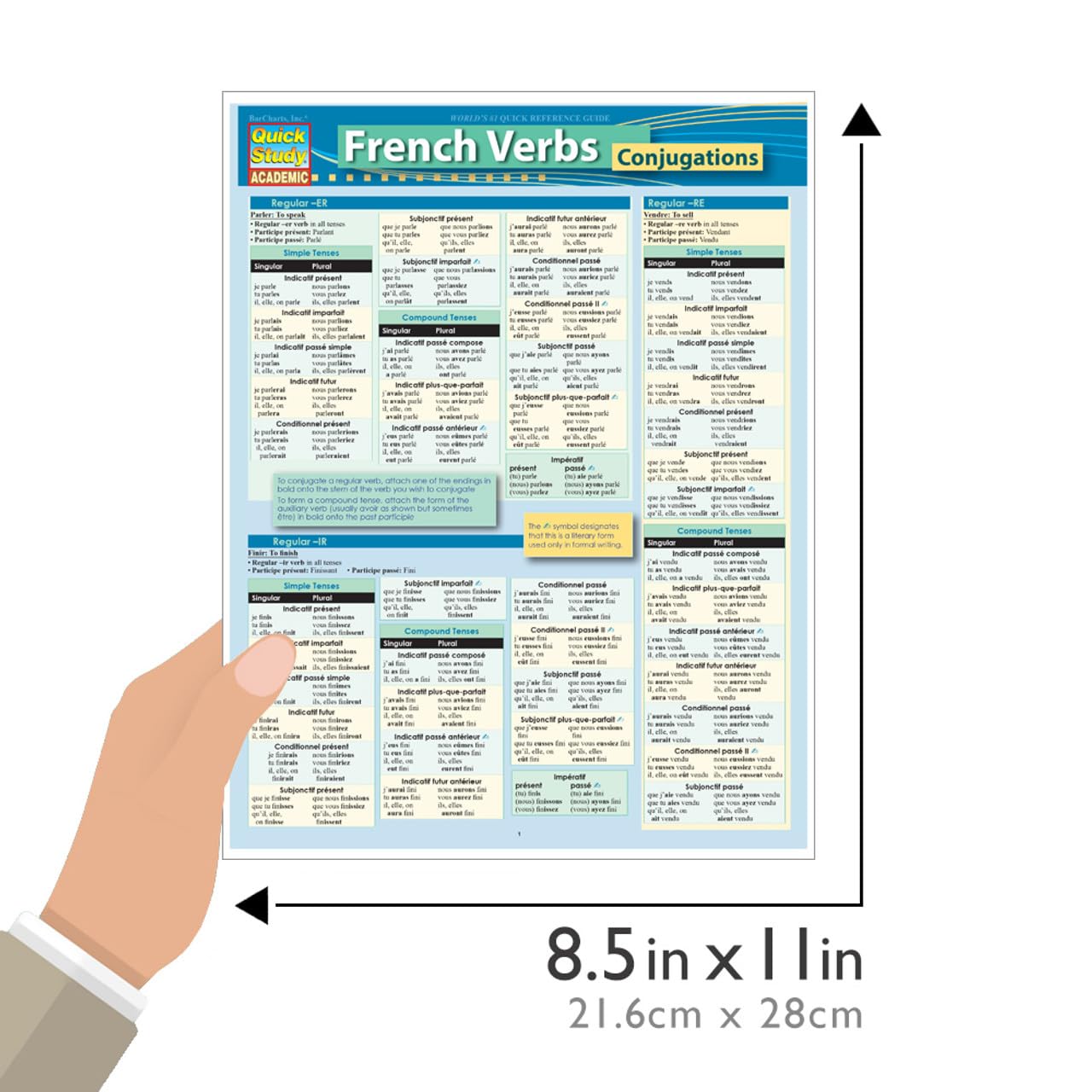 French Verb Conjugations QuickStudy Laminated Reference Guide (QuickStudy Academic) (French Edition)