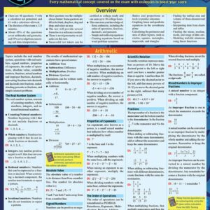 GED Test Prep Mathematical Reasoning: a QuickStudy Laminated Reference Guide (Quick Study Academic)