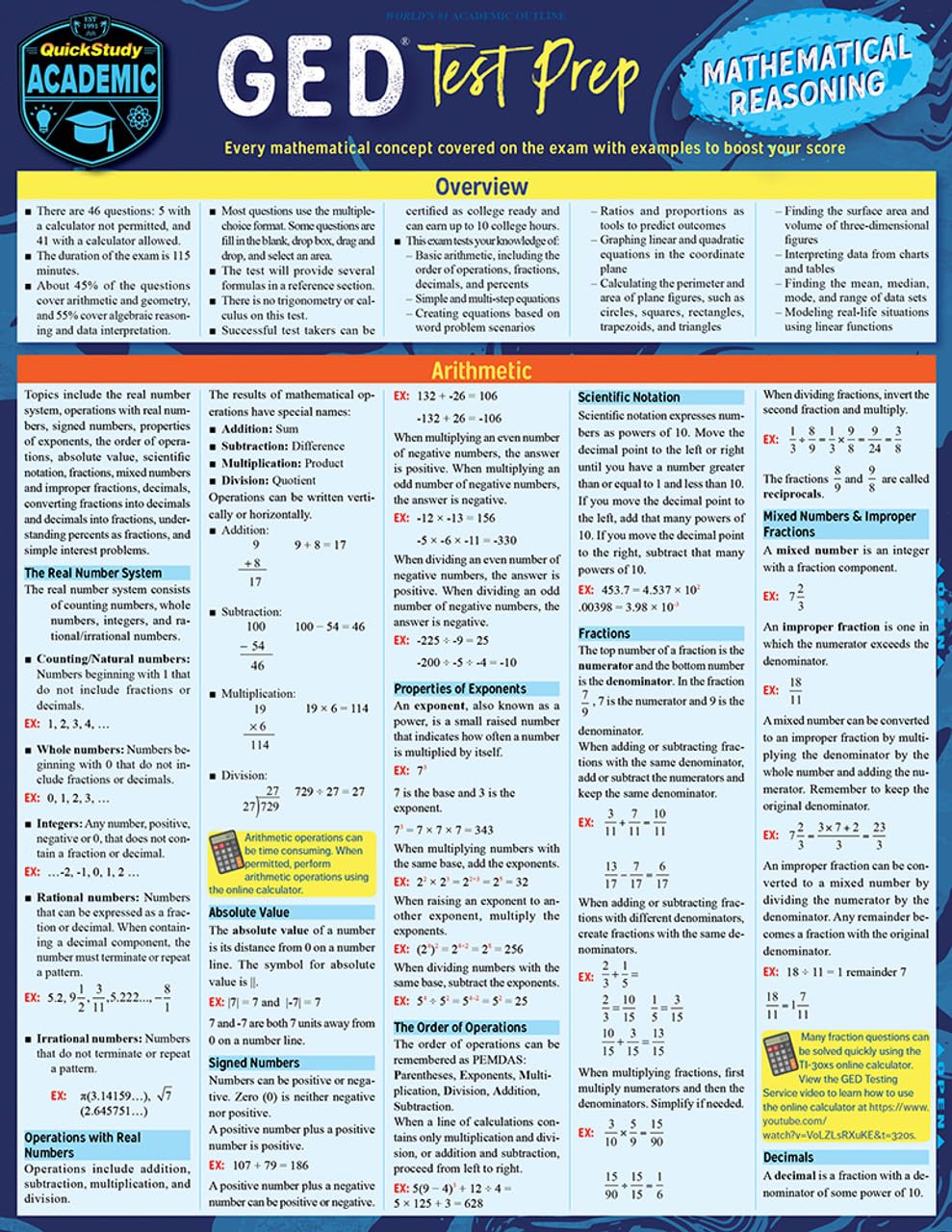 GED Test Prep Mathematical Reasoning: a QuickStudy Laminated Reference Guide (Quick Study Academic)