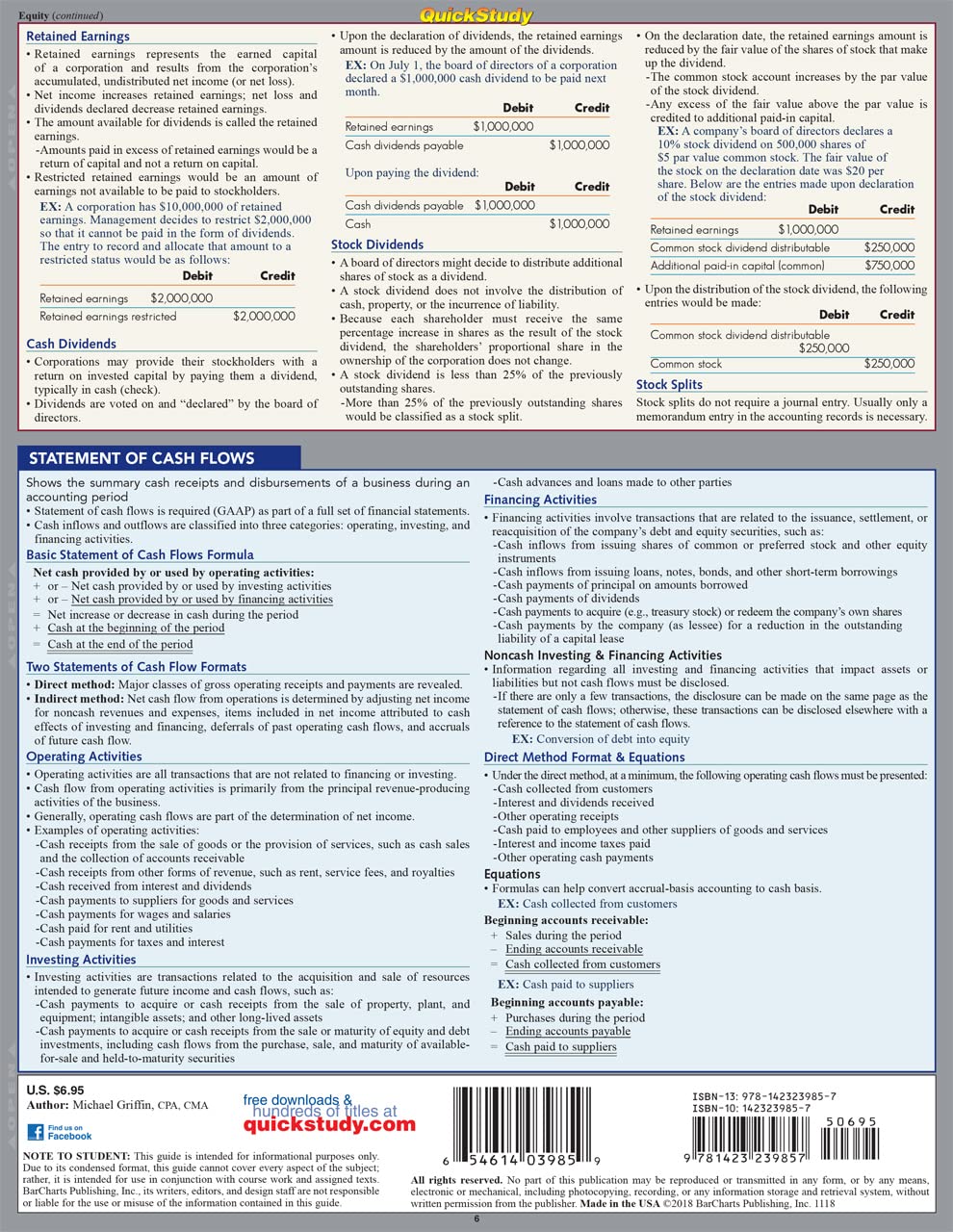 Intermediate Accounting 2: a QuickStudy Laminated Reference Guide (Quickstudy Reference Guide)