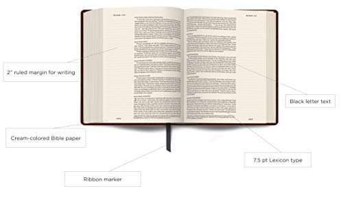 ESV Single Column Journaling Bible (Customizable Cover)