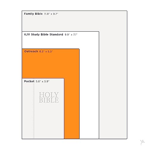 KJV Holy Bible, Gift and Award Bible - Softcover, King James Version, Burgundy (KJV Gift Award Editions)