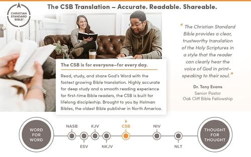 CSB Study Bible, Hardcover, Red Letter, Study Notes and Commentary, Illustrations, Articles, Word Studies, Outlines, Timelines, Easy-to-Read Bible Serif Type