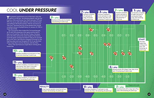 It's a Numbers Game! Football