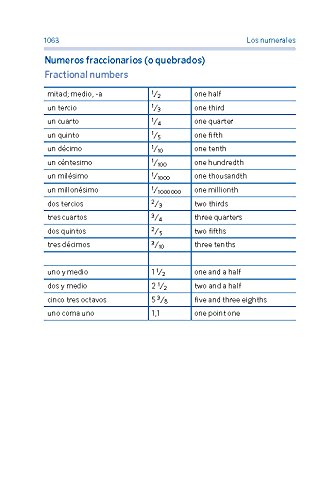 Barron's Spanish-English Pocket Dictionary: 70,000 words, phrases & examples presented in two sections: American style English to Spanish -- Spanish ... Bilingual Dictionaries) (Spanish Edition)