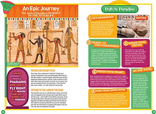 Weird But True! Know-It-All Ancient Egypt