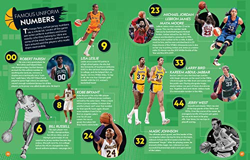 It's a Numbers Game! Basketball: The math behind the perfect bounce pass, the buzzer-beating bank shot, and so much more!