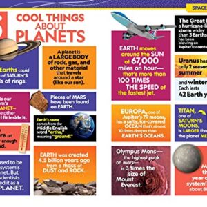 National Geographic Kids Almanac 2023 (US edition)