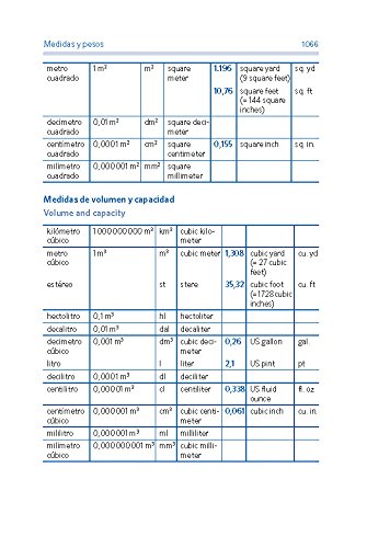 Barron's Spanish-English Pocket Dictionary: 70,000 words, phrases & examples presented in two sections: American style English to Spanish -- Spanish ... Bilingual Dictionaries) (Spanish Edition)