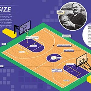 It's a Numbers Game! Basketball: The math behind the perfect bounce pass, the buzzer-beating bank shot, and so much more!