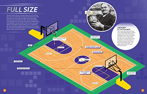 It's a Numbers Game! Basketball: The math behind the perfect bounce pass, the buzzer-beating bank shot, and so much more!