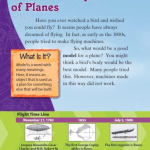 Take Off! All About Airplanes – Easy-to-Read Fact-Filled Airplane Book for Children Who Love Learning About Aviation (TIME FOR KIDS® Nonfiction Readers)