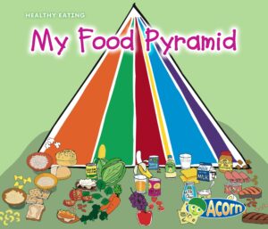 my food pyramid (healthy eating)